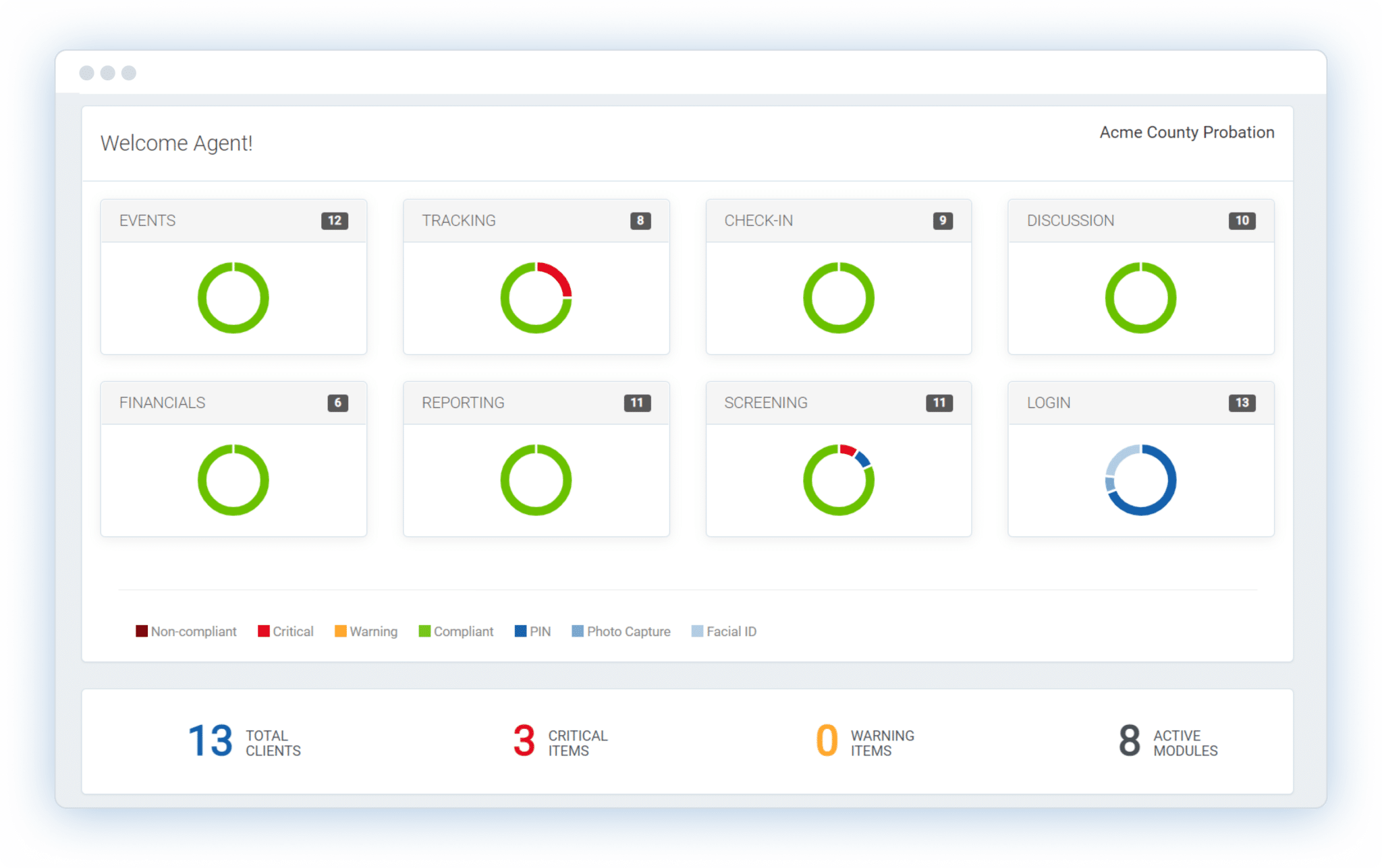 Customizable Client Management Software | CourtFact